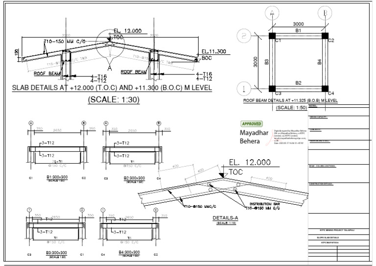 Signed - Watch Tower Slope Slab | PDF