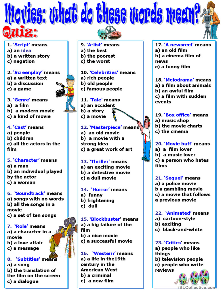 Movies What do these words mean? | PDF