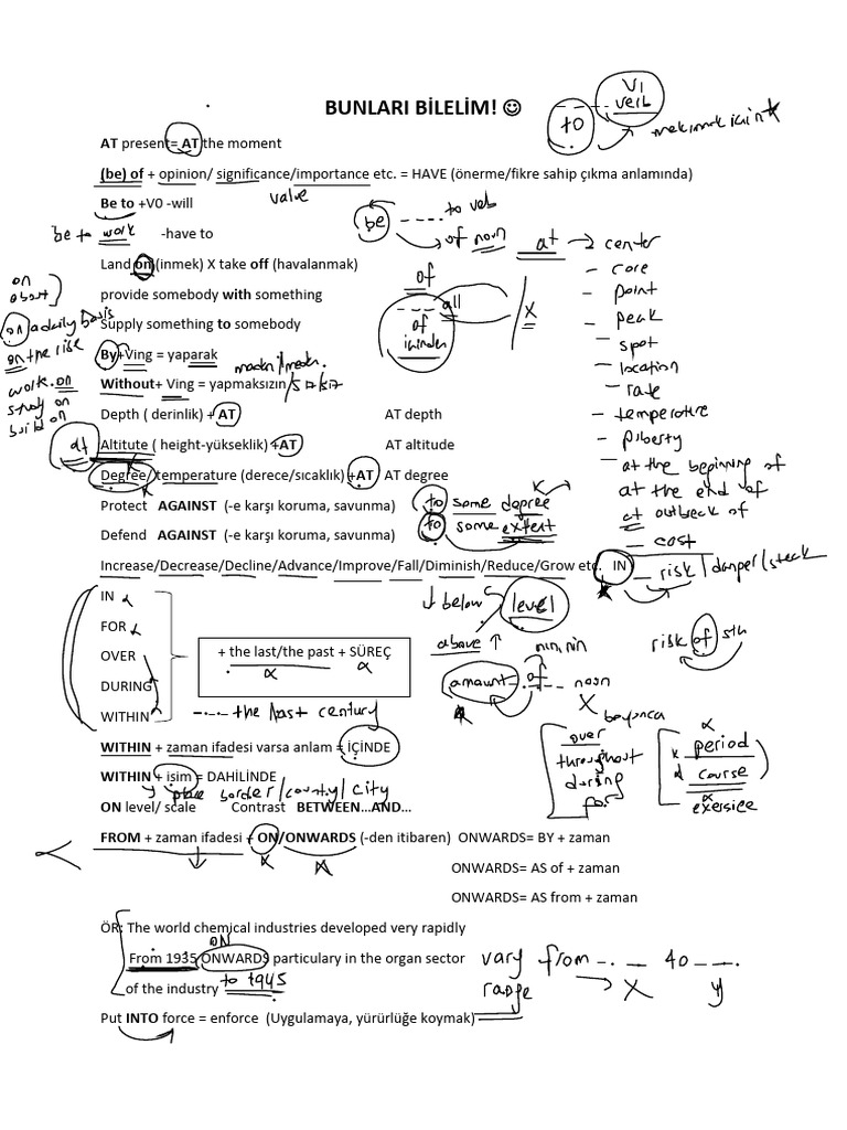 preposition-notlar | PDF