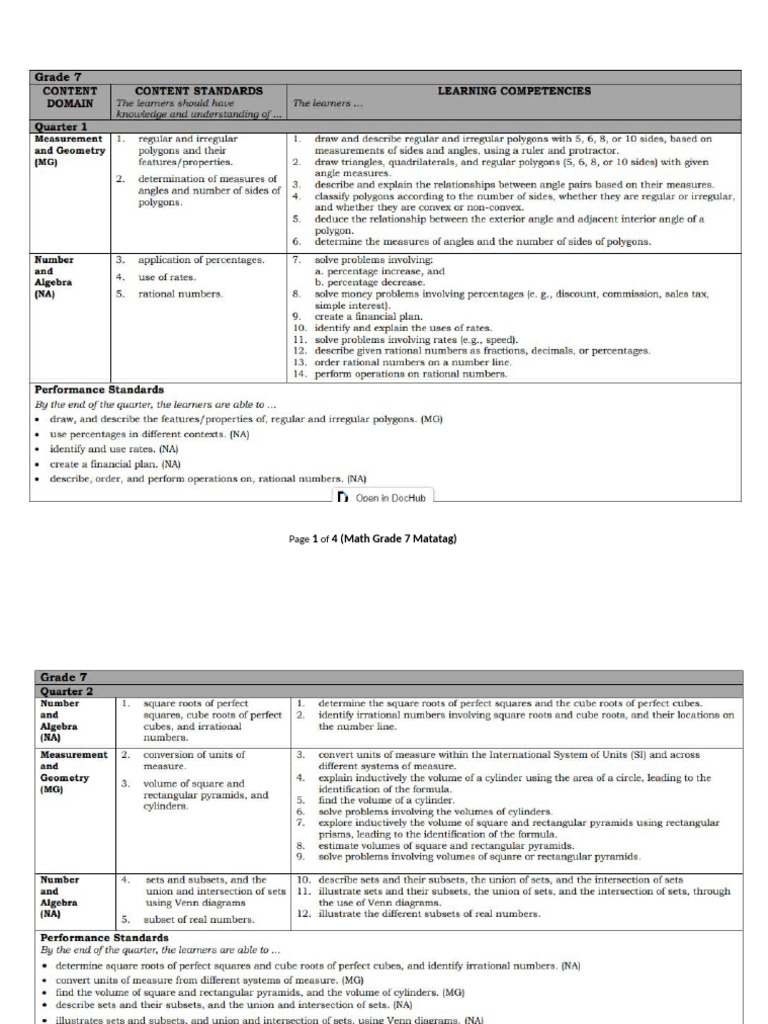 Grade 7 Math Matatag | PDF