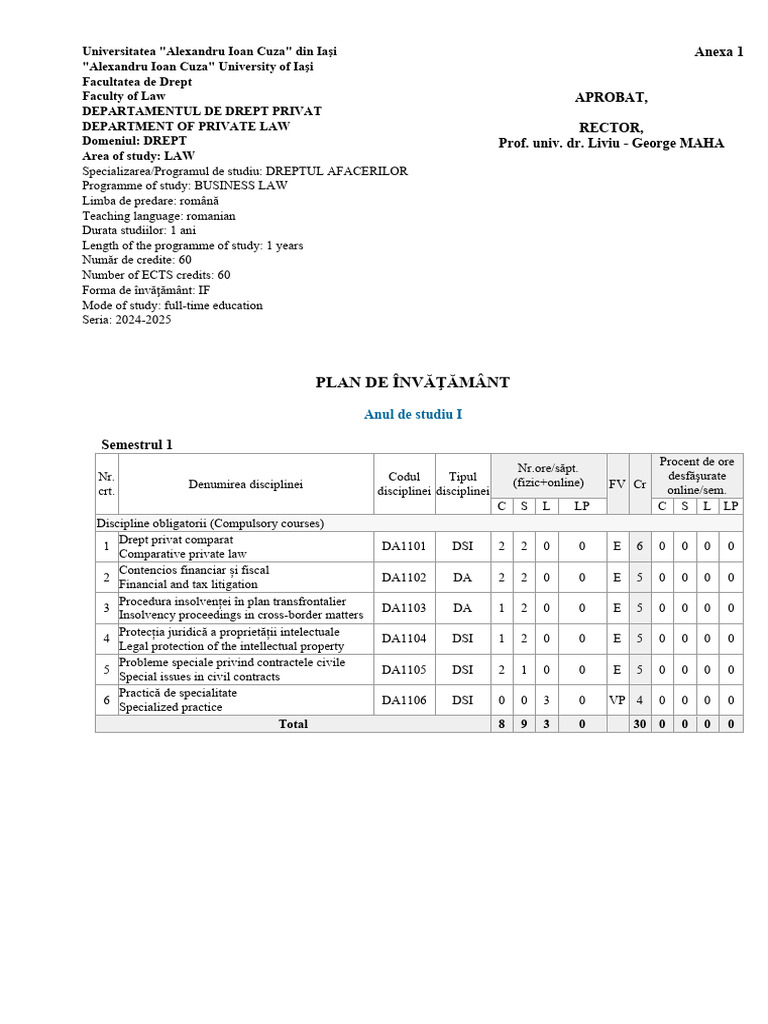 2024 2025 Plan Inv Master Da | PDF