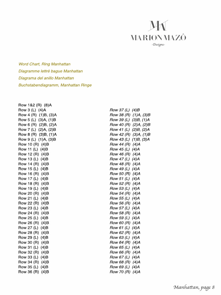 Ring Manhattan Word Chart Page 8 | PDF