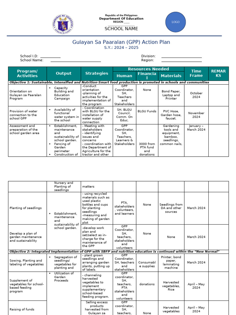 Gulayan Sa Paaralan Action PLan 2023-2024 For Sharing | PDF | Vegetables