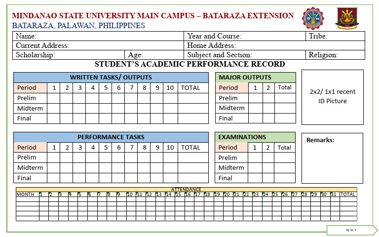 Msu Class Cards | PDF