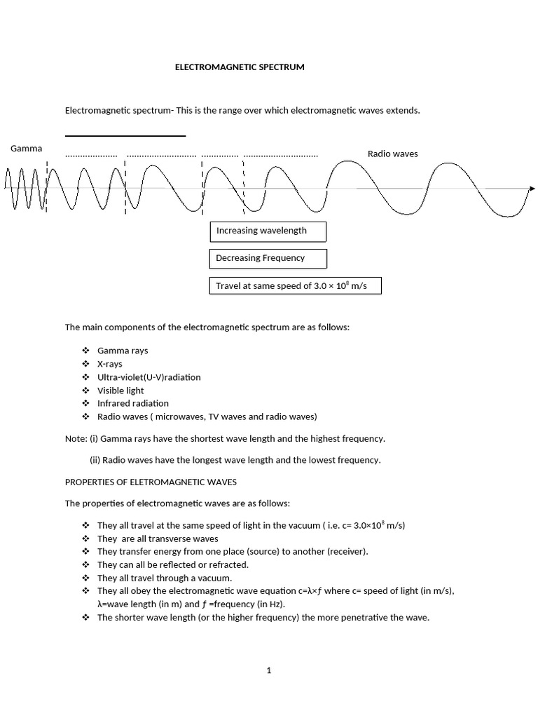 Electromagnetic Spectrum2 1 | PDF