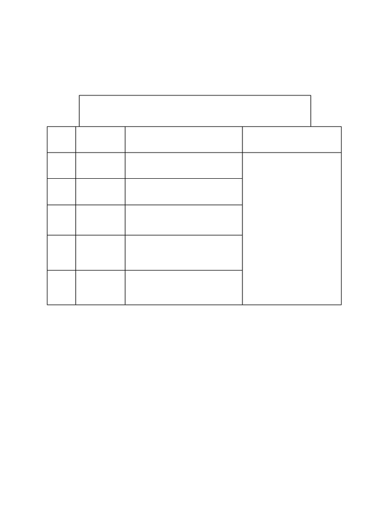 Rundown Acara Pelantikan Hmi | PDF