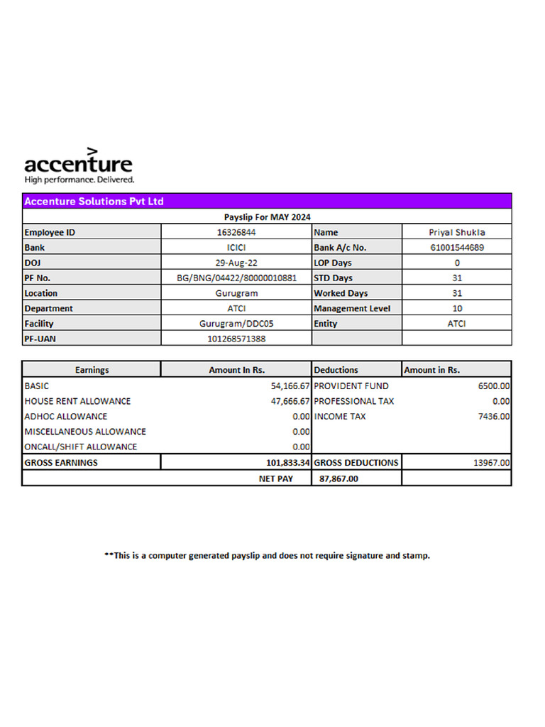 Salary Slip May 2024 - Priyal Shukla | PDF