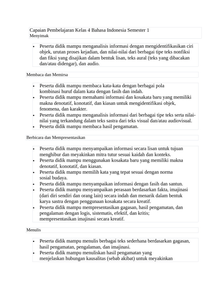 CP Rofiah KLS 4 | PDF