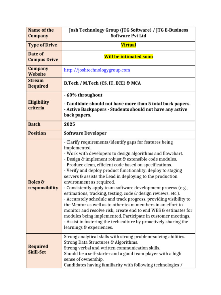Josh Technology Group (JTG Software) | PDF | Software | Ruby On Rails