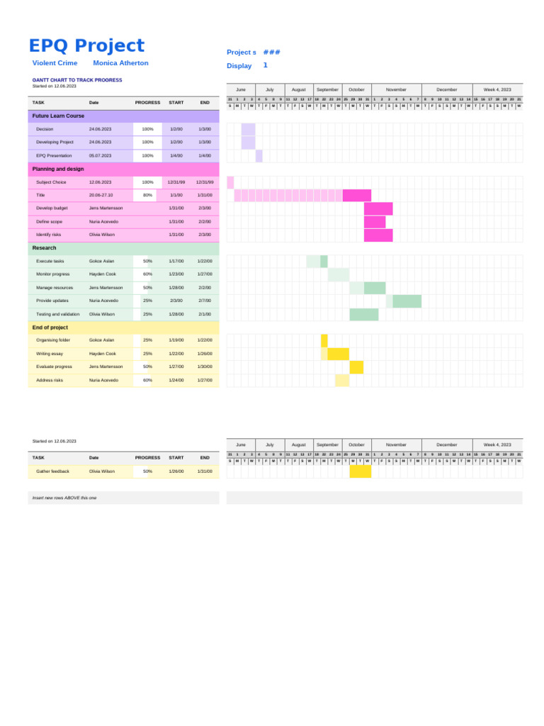 Simple Gantt Chart | PDF