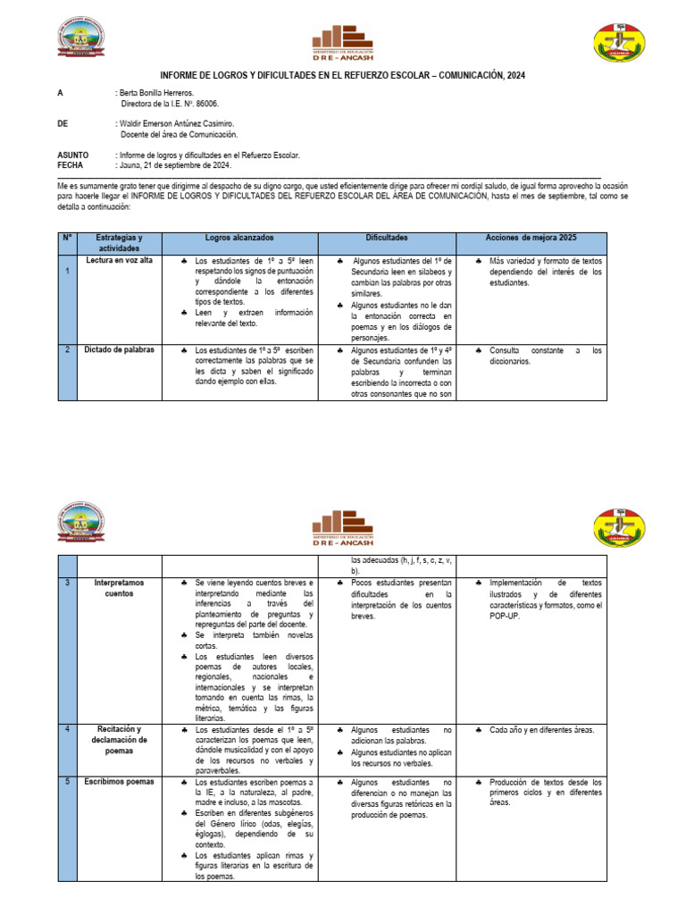 INFORME DE LOGROS Y DIFICULTADES DEL REFUERZO ESCOLARdocx - 032801 | PDF