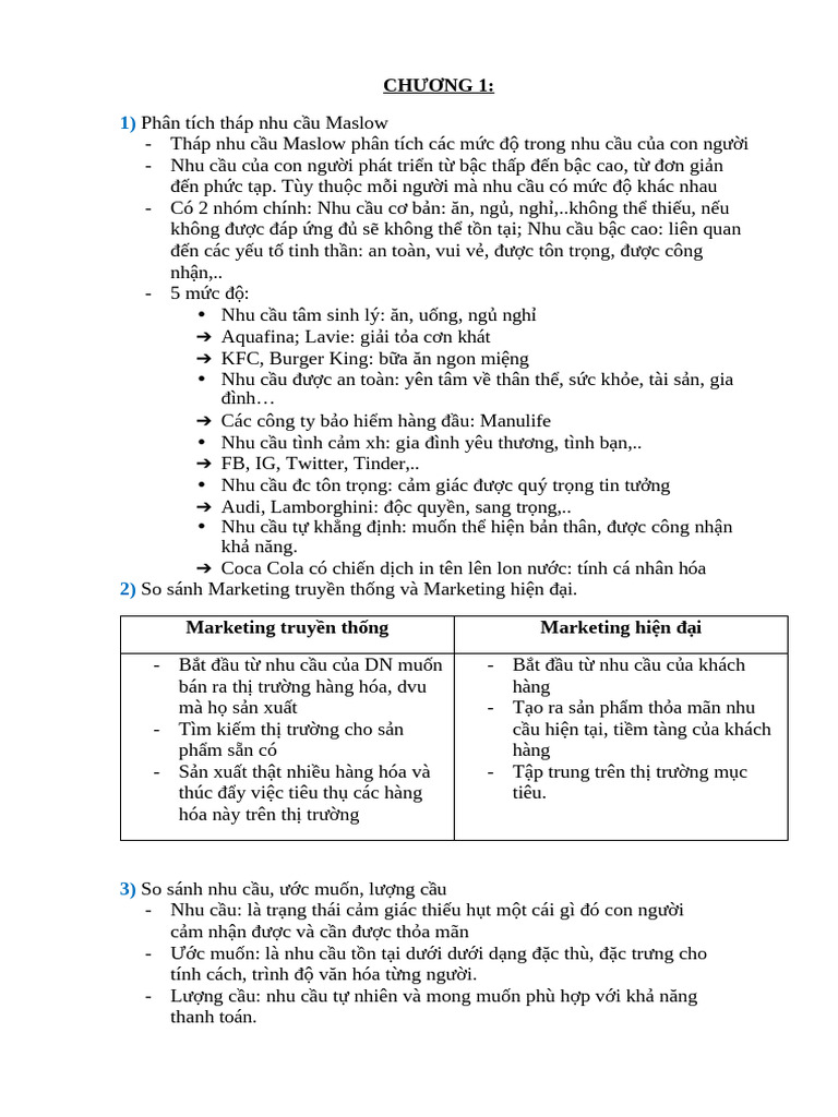 Tu Luan Marketing | PDF