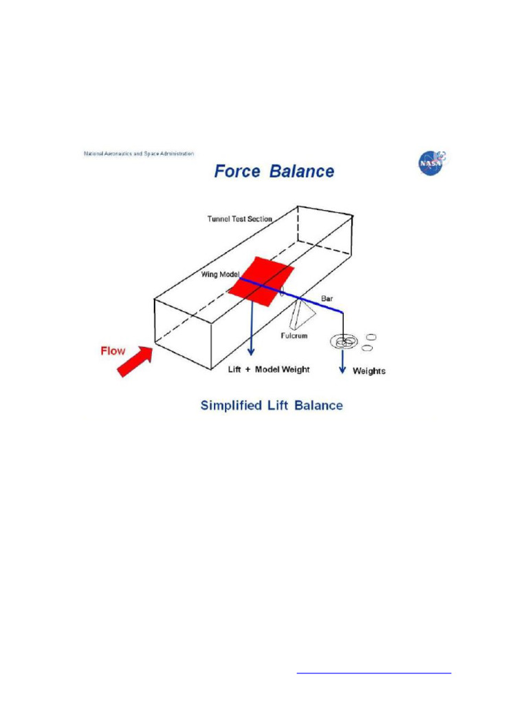 Activity 3 Lift Balance | PDF