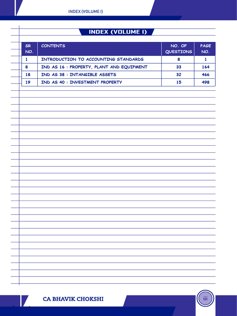 Question Bank - Intro To AS - Ind AS 16 - 38 - 40 | PDF