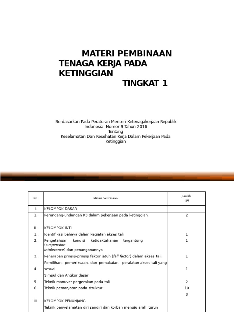 65ba7c9712a20-Materi TKPK 1 Beserta Tugas Siswa 1 2 Materi Inti 1 2 3 Dan 4 | PDF