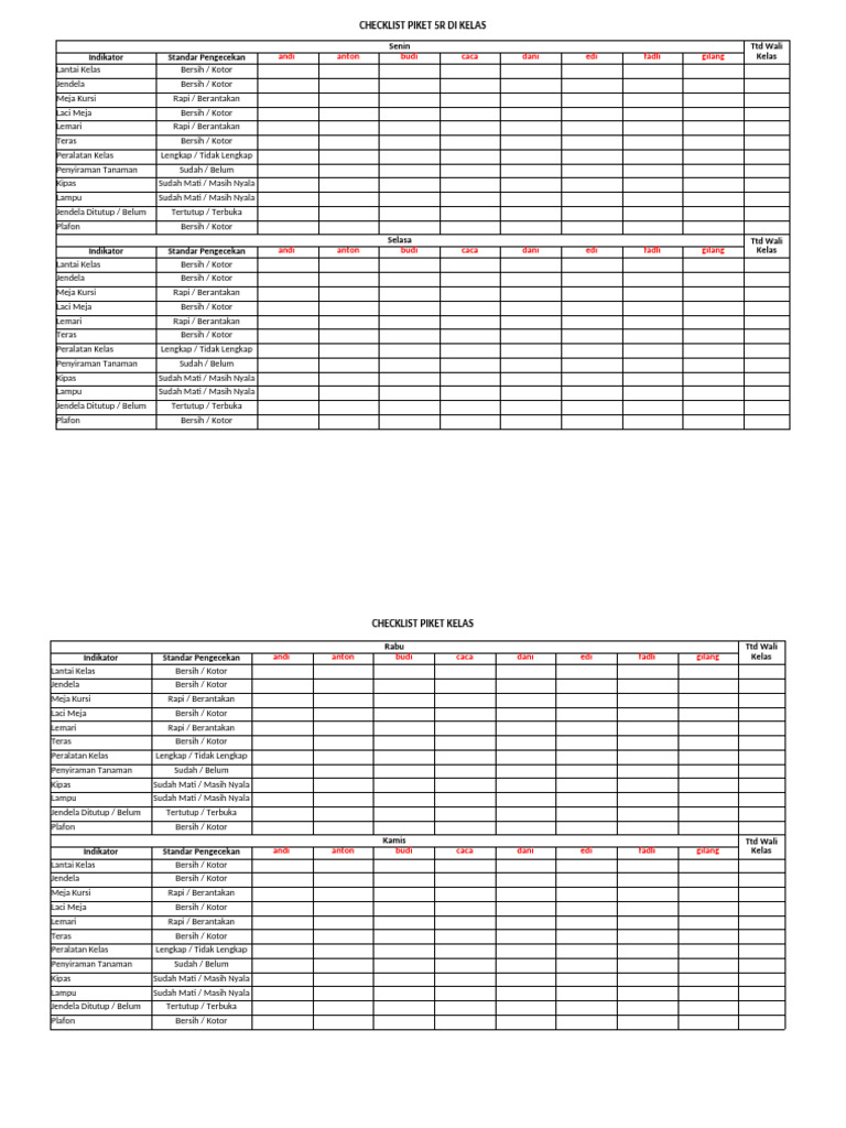 Contoh Checklist Piket Kelas p5 | PDF