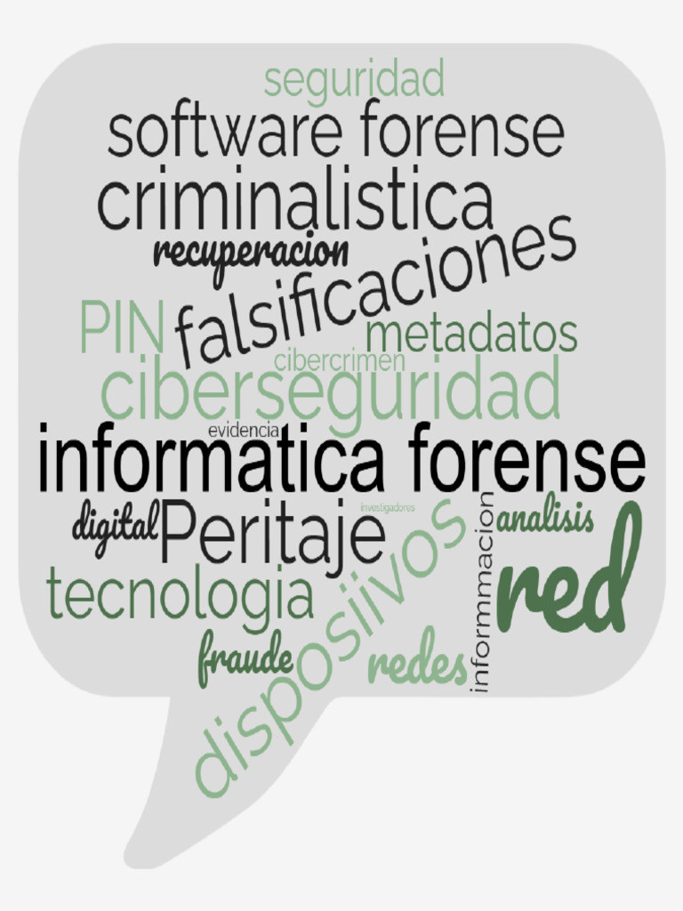 Wordcloud | PDF