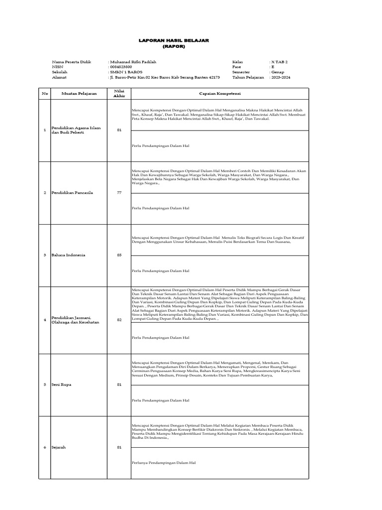 Muhamad Rifki Fadilah | PDF