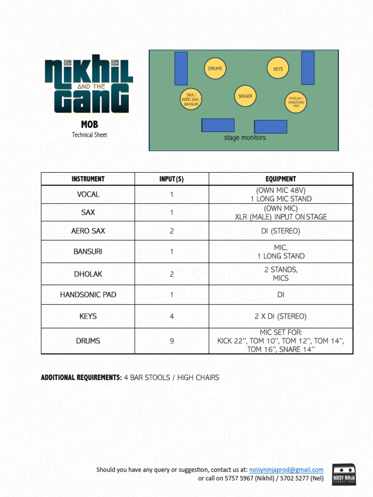 Tech Rider - NatG MOB | PDF