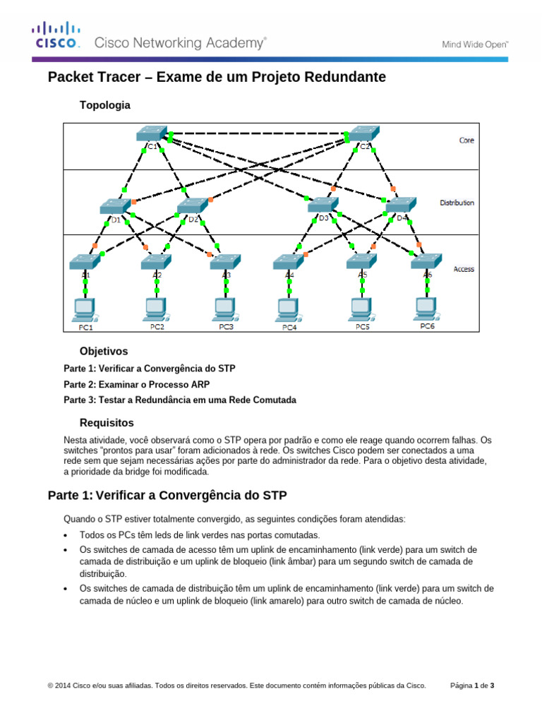 2.1.1.5 Packet Tracer - Examining a Redundant Design Instructions | PDF