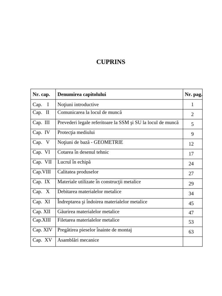 CUPRINS | PDF