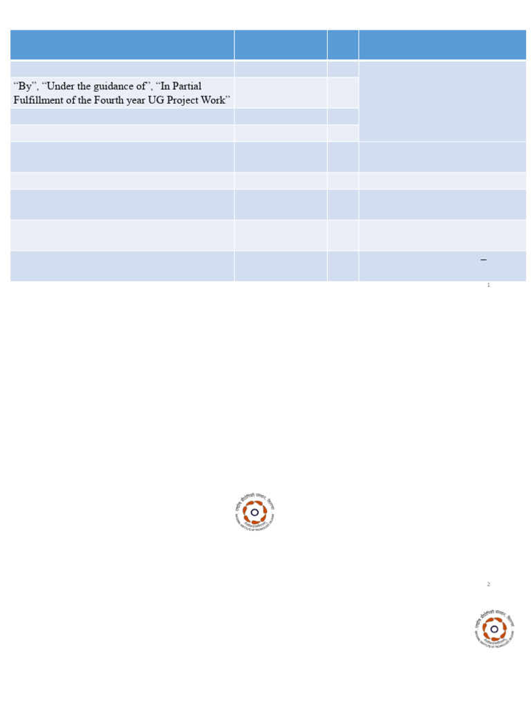 UG - EIE - Project - Presentation - Format - October 2023 | PDF