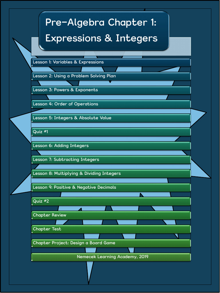 Pre-Algebra Chapter 1: Expressions & Integers | PDF