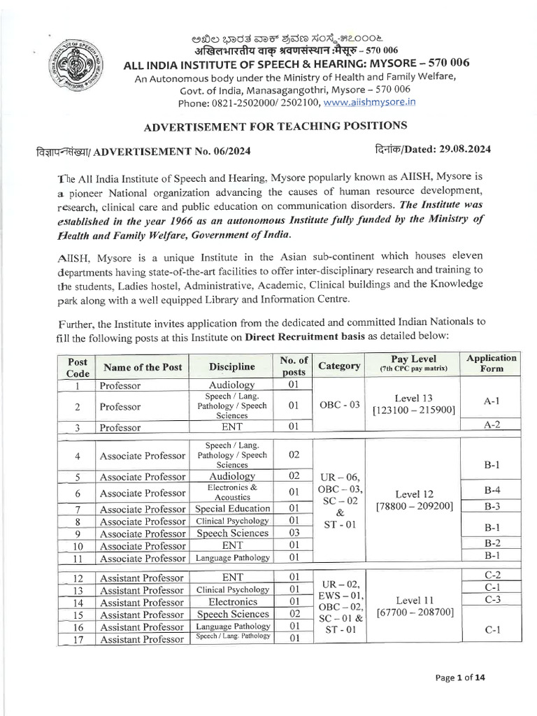Advt No 06 2024 Detailed Advt | PDF