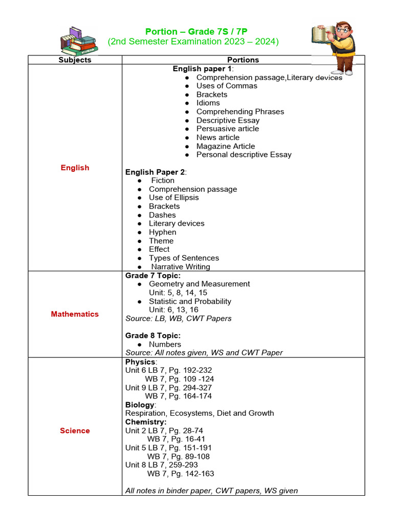G7 - 2nd SEMESTER ASSESSMENT PORTION & TIME TABLE | PDF
