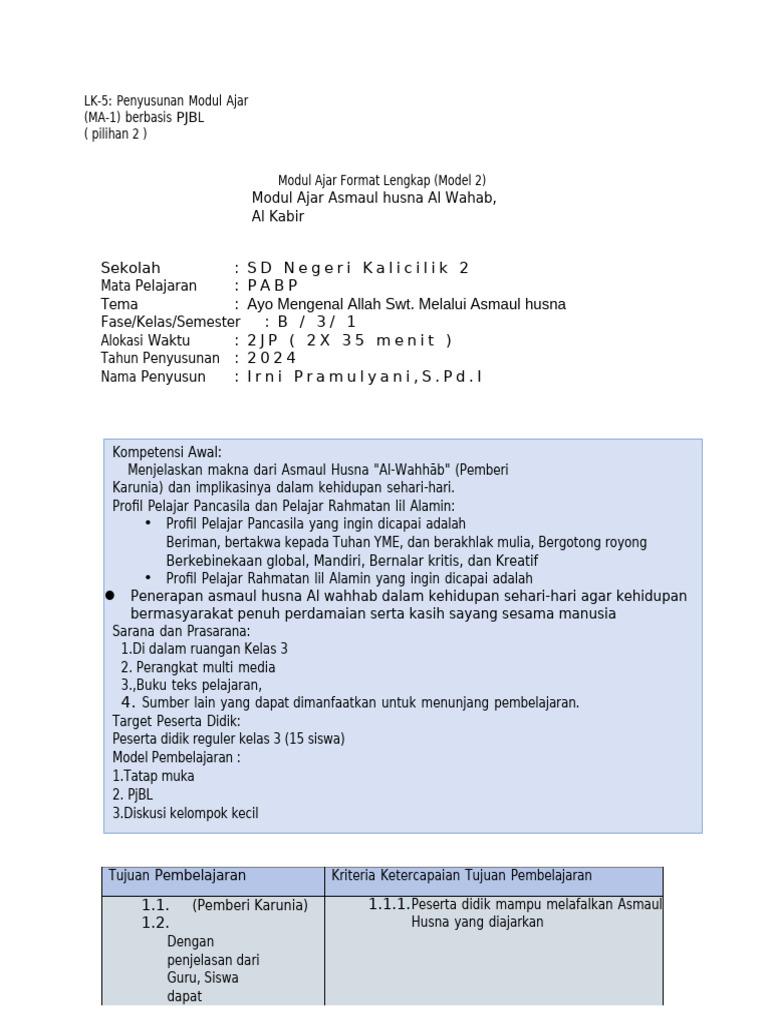 MODUL AJAR AL PJBL 2 IRNI | PDF