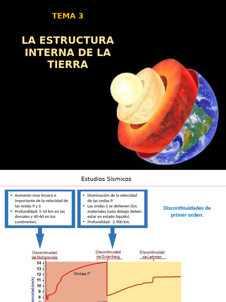 Estructura Interna de La Tierra | PDF