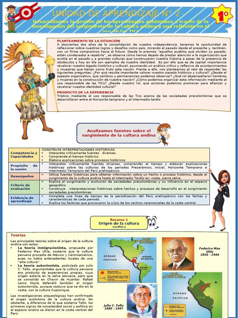 El Surgimiento de La Cultura Andina | PDF