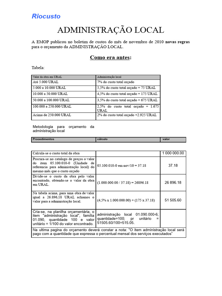 AdministracaoLocalAnteseDepois EMOP | PDF