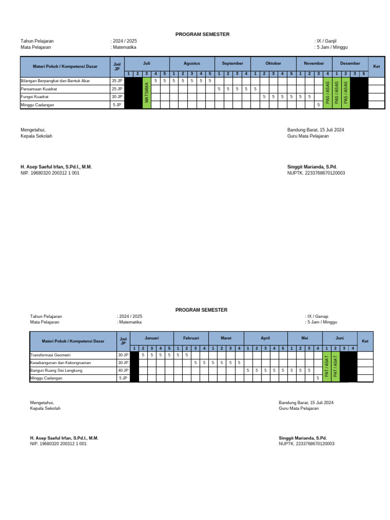 Program Semester | PDF