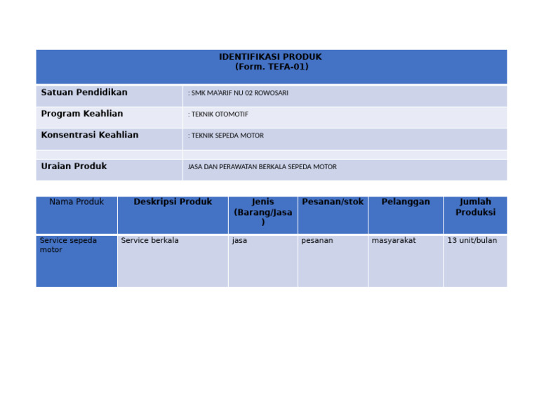 FORM TEFA.01 (IdentifikasiProduk) TSM | PDF