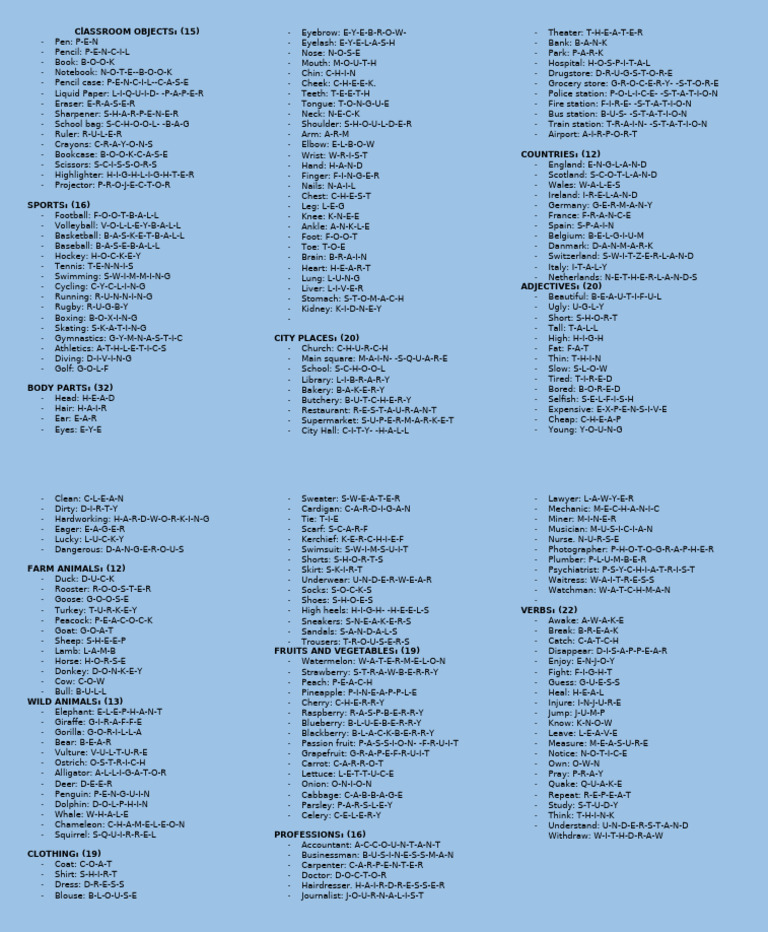 SPELLING VOCABULARY Ok | PDF