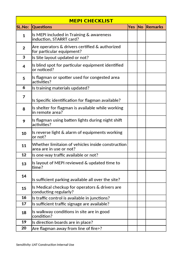 MEPI Checklist | PDF