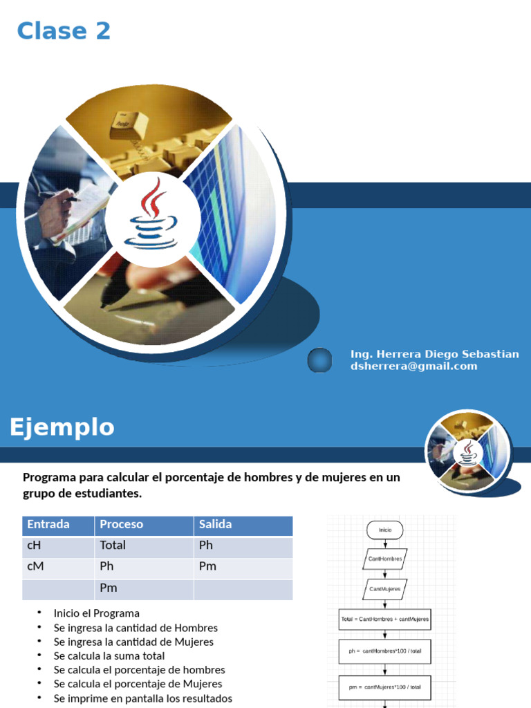 Taller Java Clase 2 Final | PDF