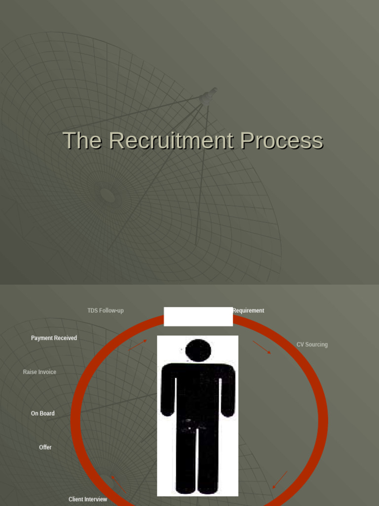 The Recruitment Process | PDF