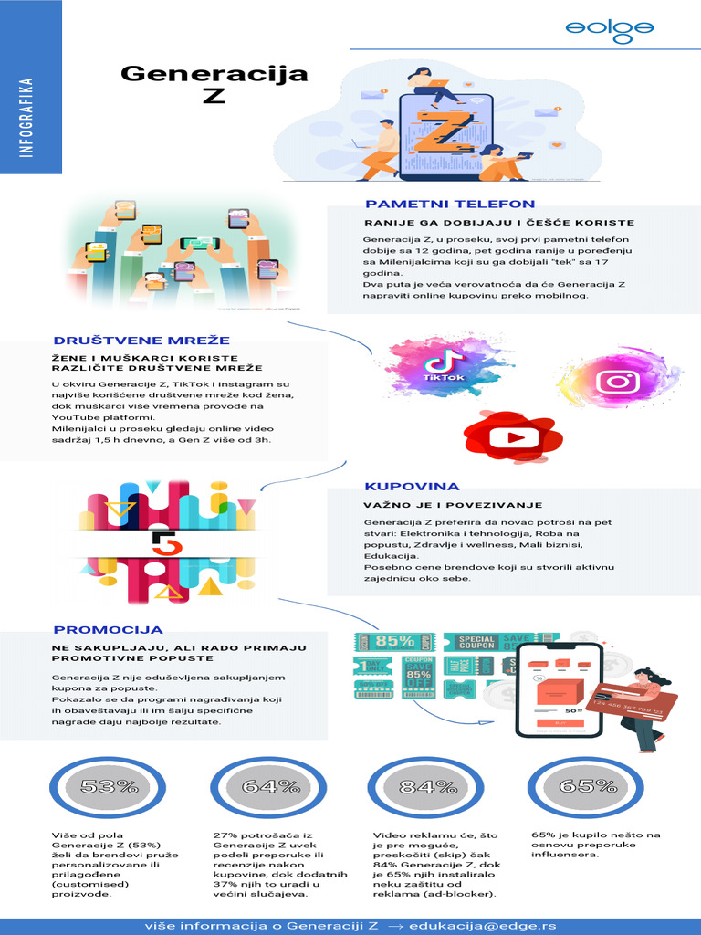 Gen Z Infografika | PDF