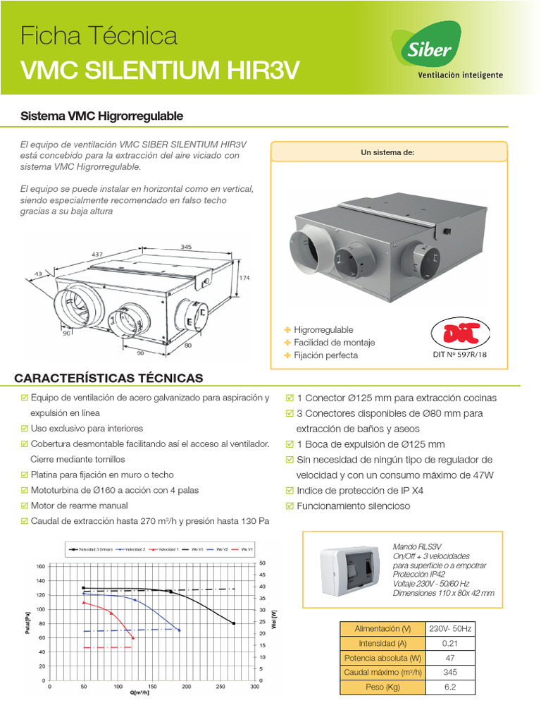 FT VMC Siber Silentium Hir3v | PDF