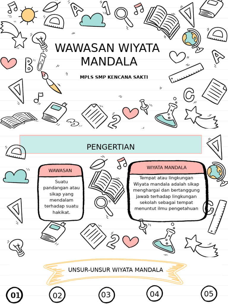 Materi Wawasan Wiyata Mandala | PDF