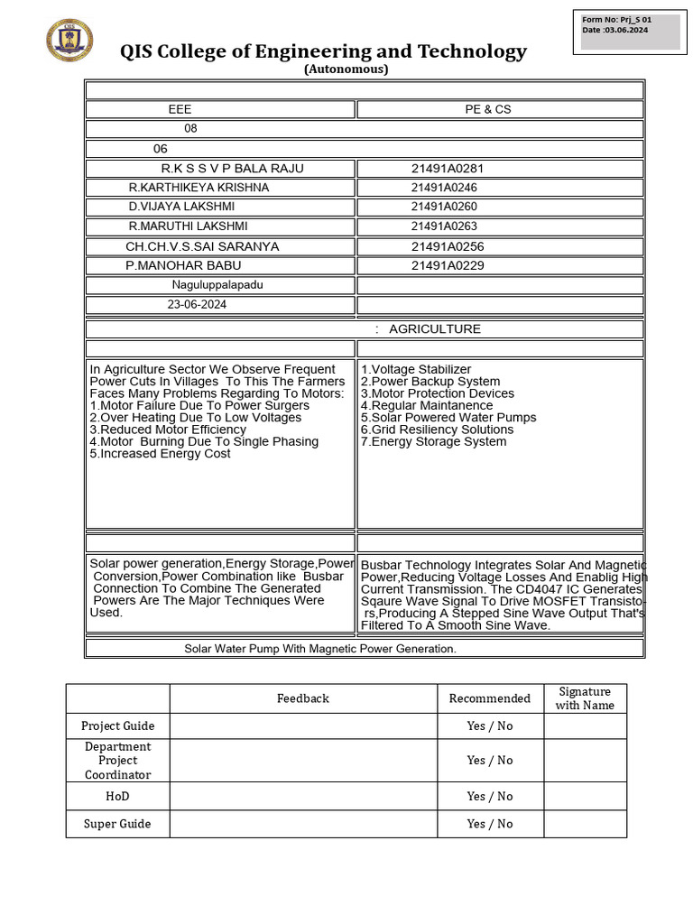 Batch 8 CRP Report | PDF