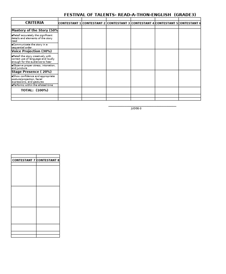 Criteria for Read a Thon | PDF