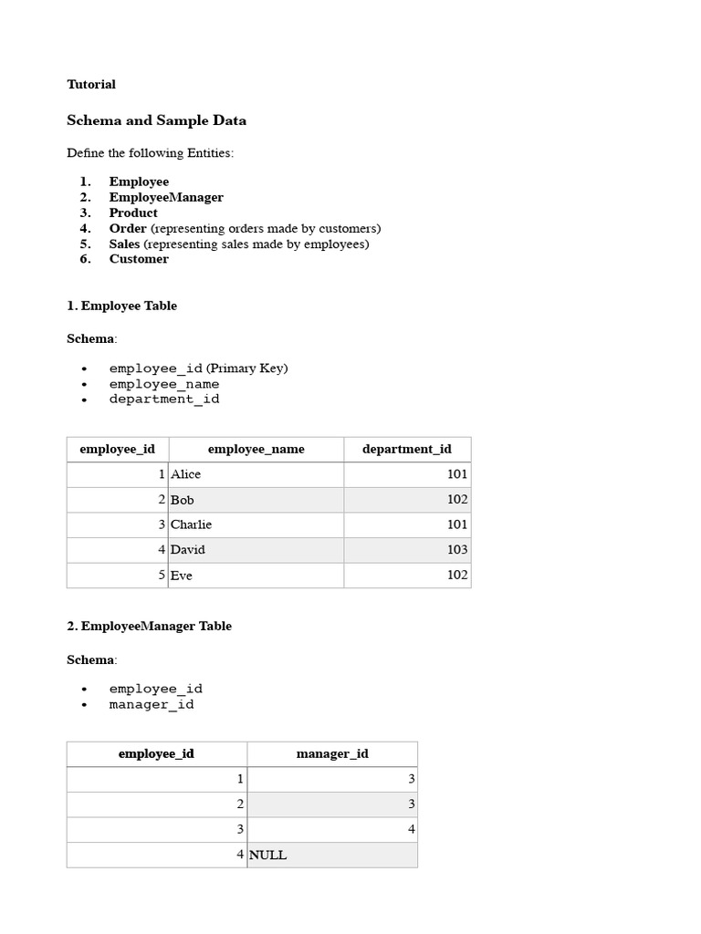 DBMS Practice Questions | PDF | Software Design | Information Retrieval