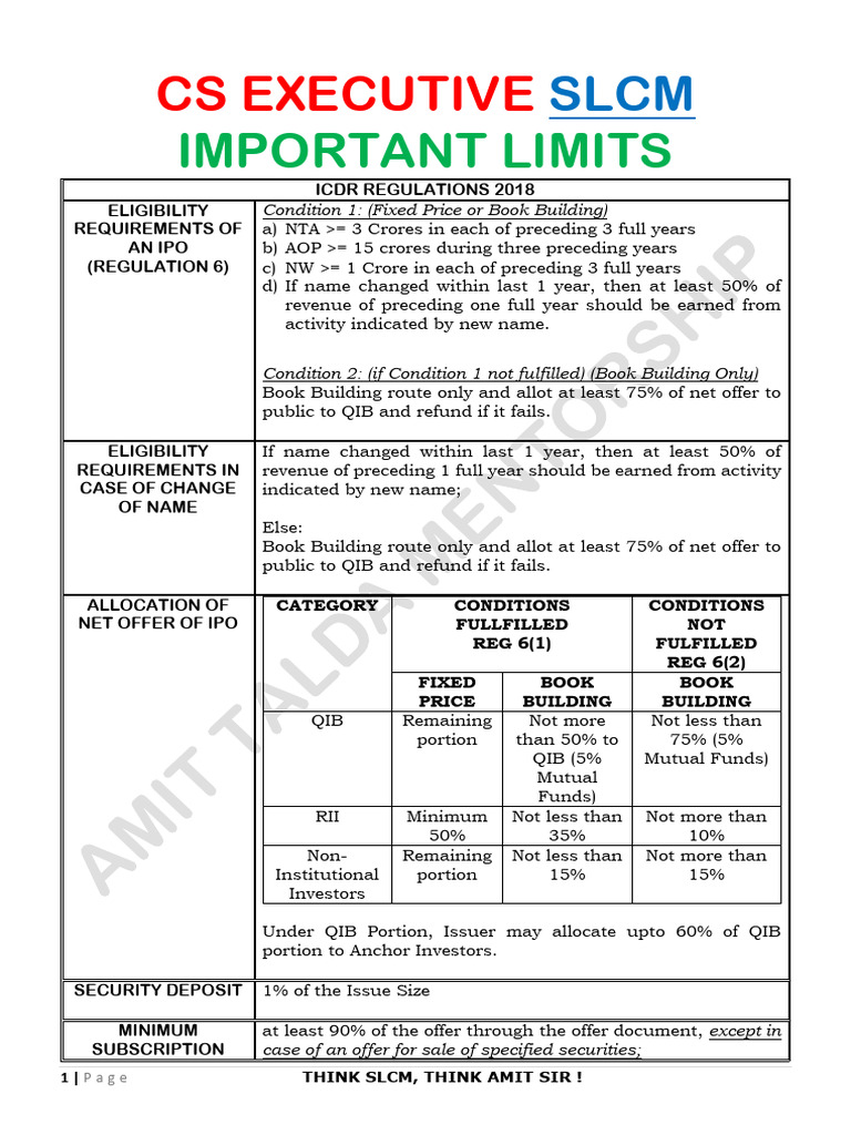 SLCM IMPORTANT LIMITS-Executive-Revision | PDF