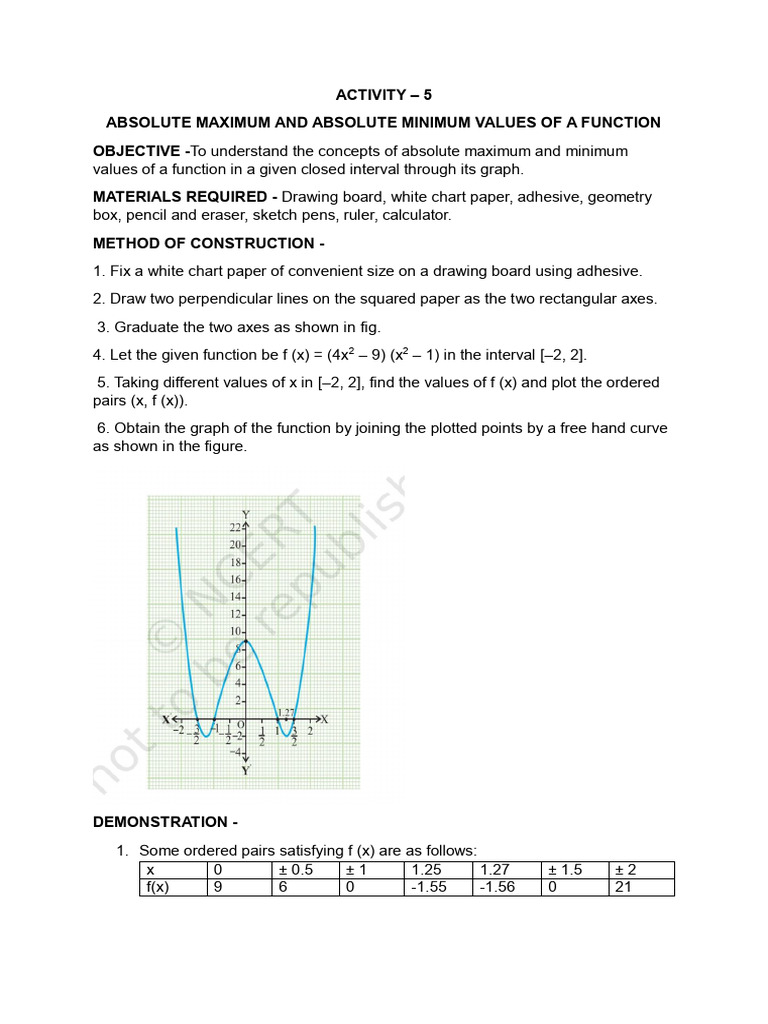 Class Xii Activity 5, 6 | PDF