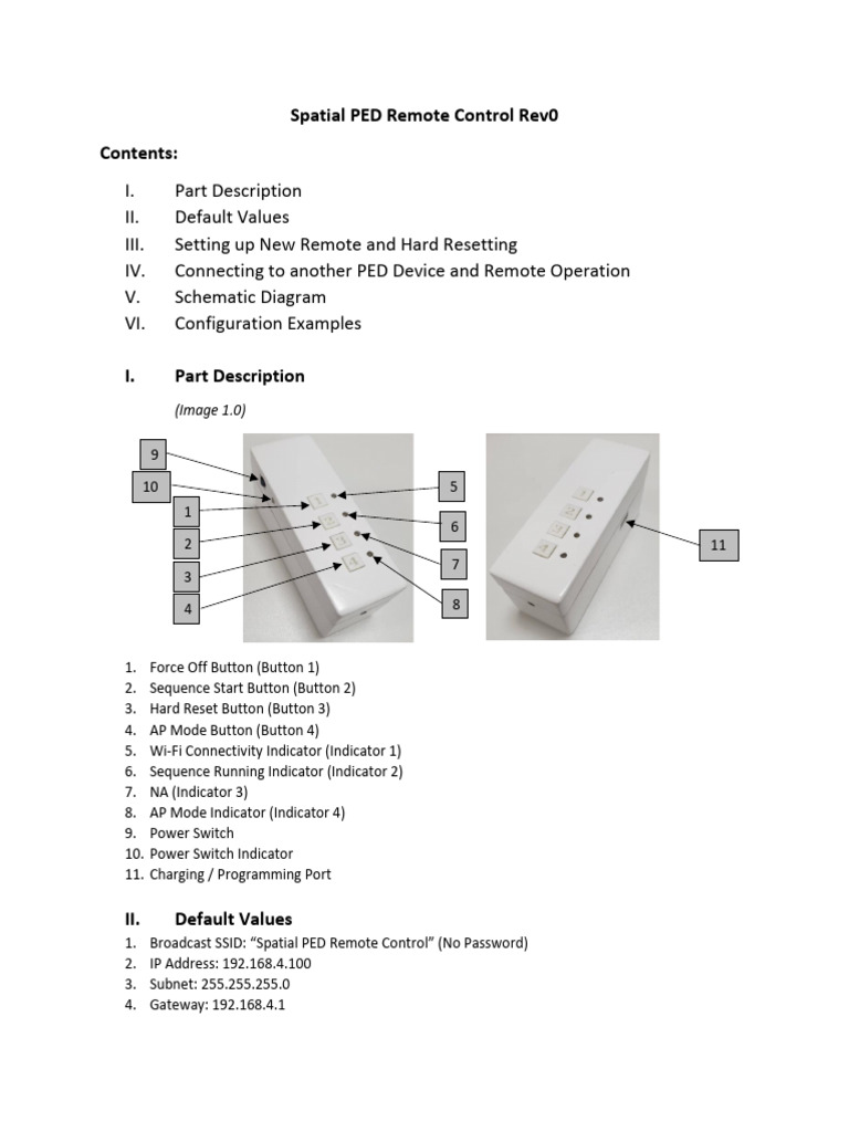 Spatial PED Remote Control Rev0 Manual | PDF