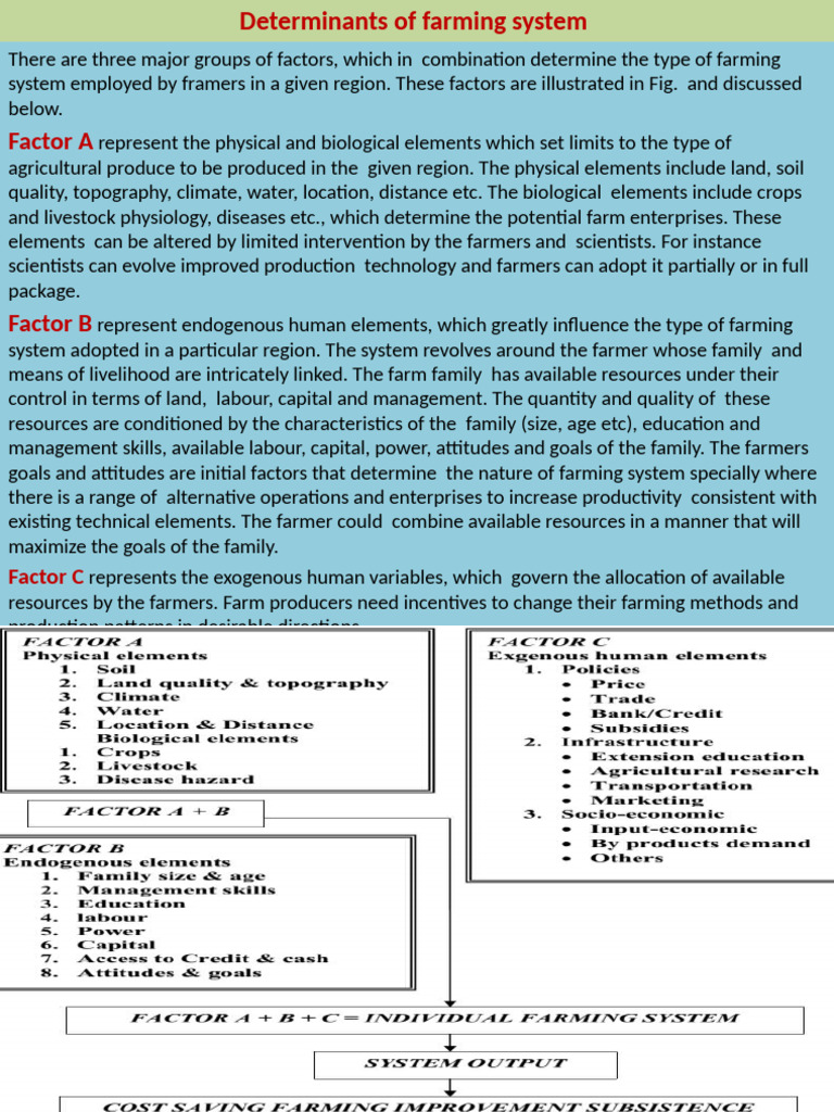 Components of Farming System-Crops-1 | PDF