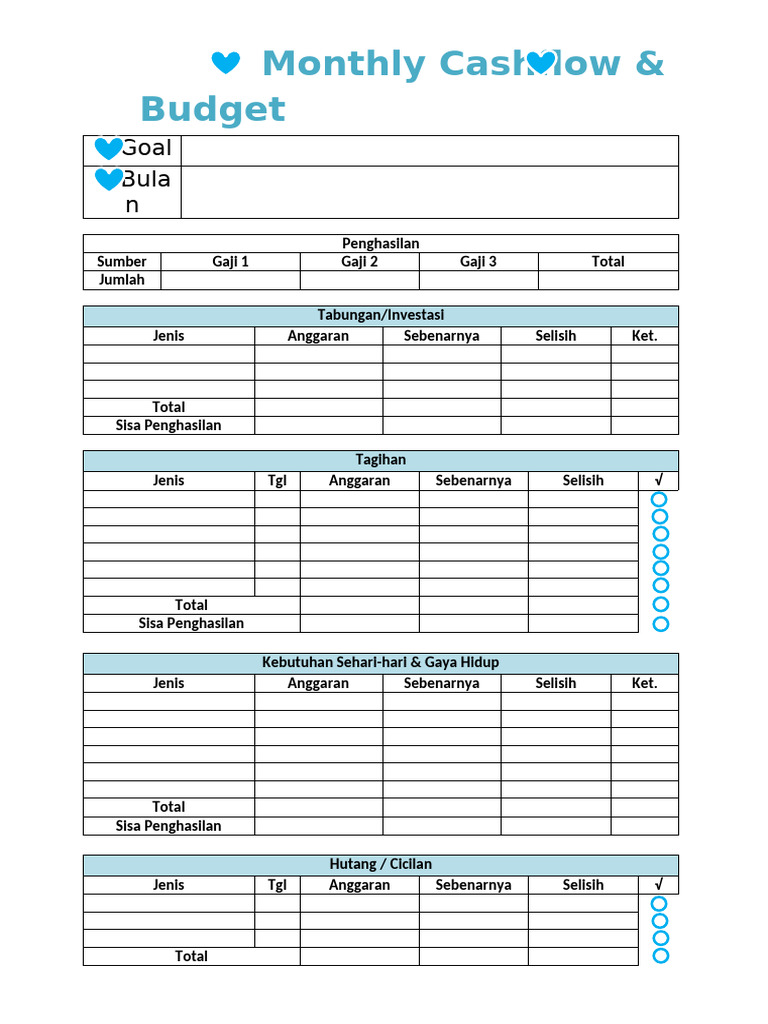Label Budgeting | PDF